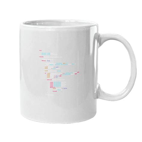 Is This The Real Life Coding Programming Color 2 Mugs Sold By