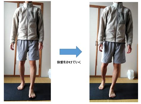 簡単で効果的！脳卒中片麻痺の自主トレ～膝のロッキングしないで歩くコツ 脳卒中レター