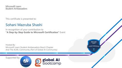 Microsoftcertification Mslearn Microsoftcertified Keeplearning