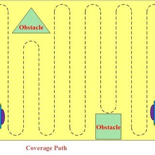 The Principle Of CPP Problem Download Scientific Diagram