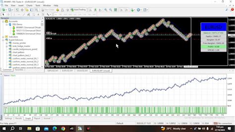 Code Mt Mt Alert System Telegram Alert Push Notification By Emmagavator Fiverr