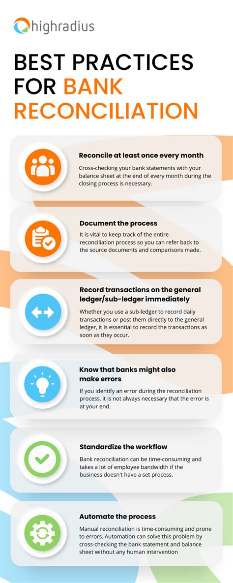 Easy Steps To Reconcile A Bank Statement Best Practices