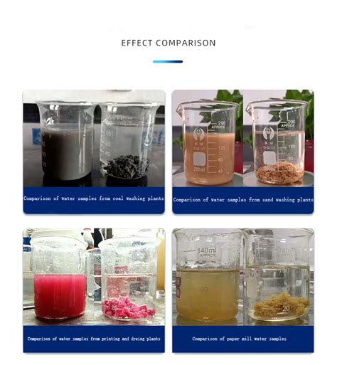What Are The Uses Of Anionic Polyacrylamide Manufacturer