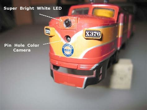 Recommendations For On Train Camera Electronics And Dcc