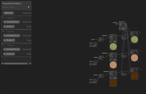 Add A Custom Texture To A Custom Tile Color In Unity Shader Graph