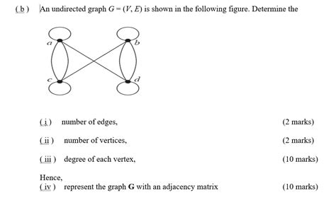 Solved B An Undirected Graph G V E Is Shown In The Following