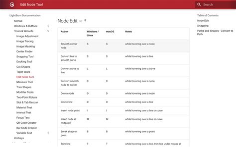 Lightburn Node Editor An Absolute Nightmare And Unusable Tips And Tricks LightBurn Software