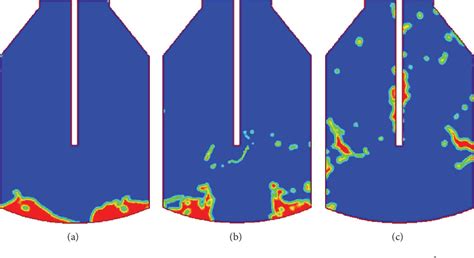 Figure 5 From Influence Of The Slag Density On The Splashing Process In A Steelmaking Converter