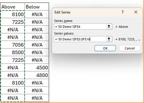 Create A Line Chart With Custom Marker Highlights