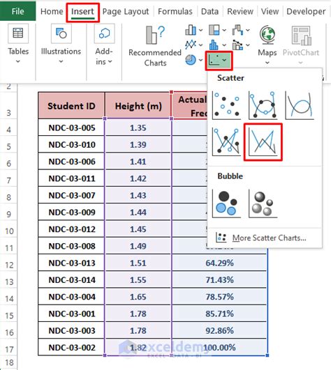 How To Make A Cumulative Distribution Graph In Excel Exceldemy