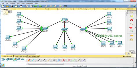 شرح مع تطبيق لأهم مواضيع Ccna