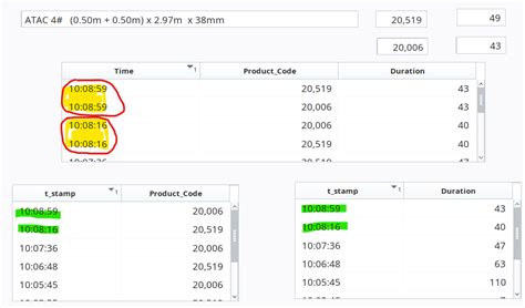 Variable Sampling Problem In Table Powertable Ignition Inductive