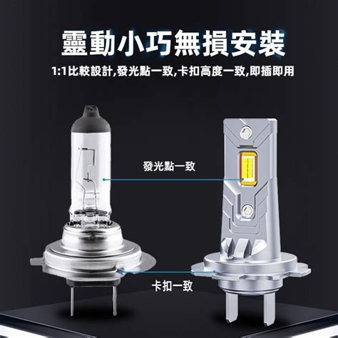 【台灣出貨】直插式大燈 汽車 機車 迷你 H7 一體式 Led大燈 頭燈 霧燈 風扇 Led燈泡 超亮款 車頭燈泡 蝦皮購物