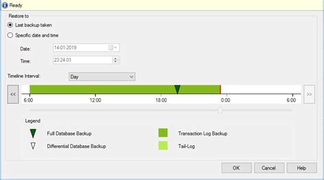 Data Recovery How To Recover A Dropped Table In Sql Server After A