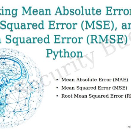 K Nearest Neighbors KNN Regressor Using Sklearn The Security Buddy