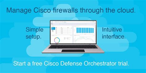 Cisco Security On Linkedin Cdo