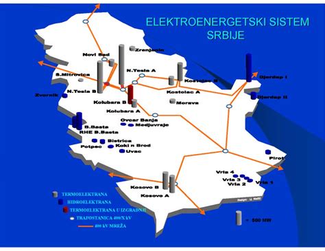 Vlada Republike Srbije Činjenice O Srbiji Činjenice Energetika I Rudarstvo