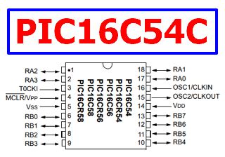PDF PIC C C Components