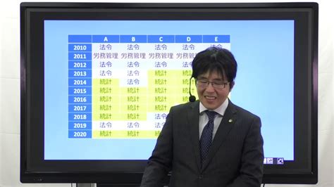 社労士試験の試験科目は10科目。科目別の難易度と攻略法。 『資格の大原』ブログ 社労士