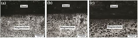 Microstructure Of Steel Magnesium Galvanic Couple Exposed To Tap Water