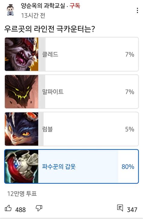 리그오브레전드 인벤 한국에서 롤하는 인간이면 다 아는가보네 Lol 탑 게시판