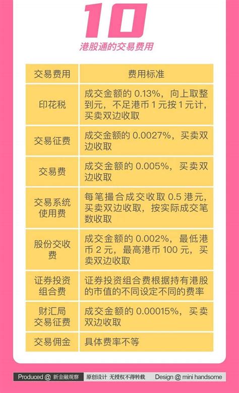 图解丨回流中概股即将上架港股通？澎湃号·媒体澎湃新闻 The Paper