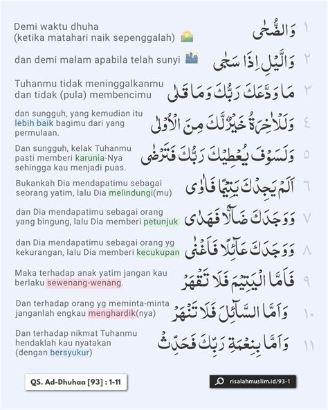 ️ Tafsir Qs Ad Dhuhaa 93 1 11 ️⠀ ㅤㅤ⠀ Allah Bersumpah Dengan Dua