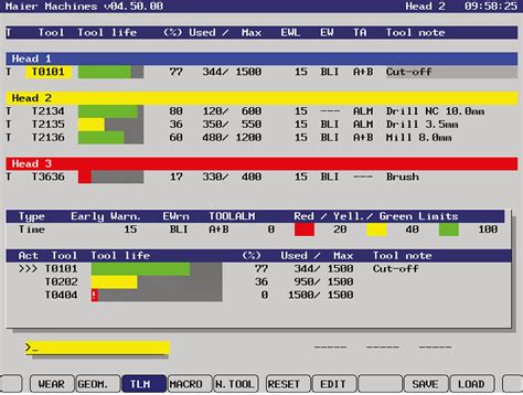 Monitoring Of Tools And Processes Maier Machines