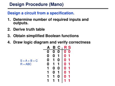 Ppt Cs 151 Digital Systems Design Lecture 13 Combinational Design Procedure Powerpoint