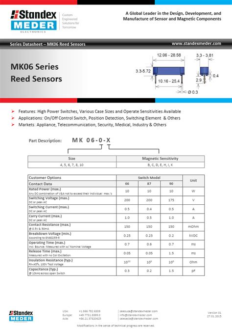 Mk06 10 I Datasheet Standex