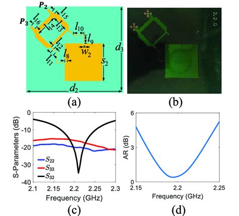 Reference Antenna Composed Of A Linear And Dual Fed Patch Antenna Download Scientific Diagram