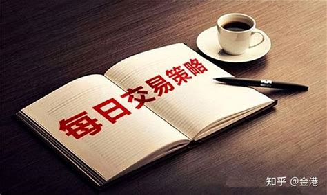 金港：黄金跌破80关口，反弹继续空，纳指德指最新行情分析 知乎