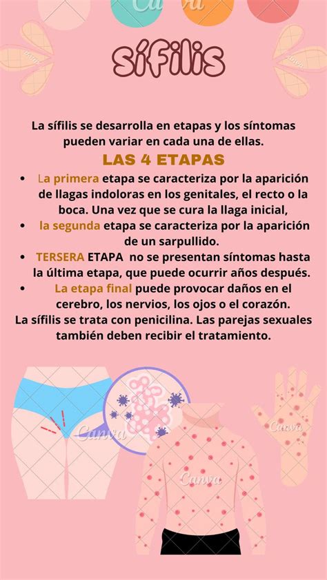 Pin De Xochitl Garcia En 6° Saberes Y Conoc Cientifico Material De
