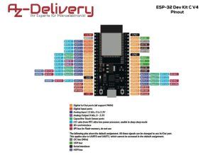 Esp Devkitc V Infootec Net