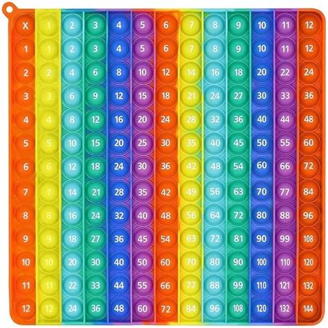 Ranzah Educational Fidget Toy Large Push Pop Bubble Sensory Poppet Toy