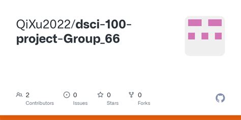 Dsci 100 Project Group 66 Final Report Group66 Ipynb At Main QiXu2022