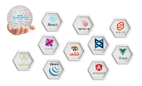 Top 10 Front End Frameworks For Modern Web Development