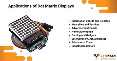 Max7219 And Arduino Step By Step Integration Tutorial Vayuyaan