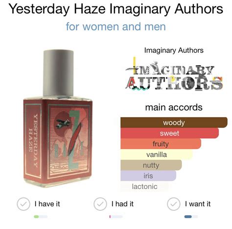 Memoirs Of A Trespasser Imaginary Authors Artofit