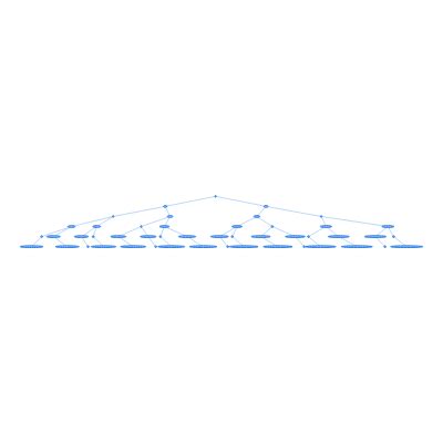 Vis Network Examples