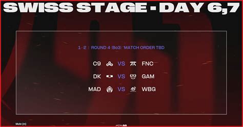Lol World 2023 Swiss Stage Round 4 Date Time And Result