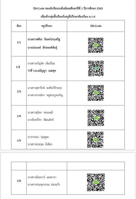 Qr Code งานประชาสัมพันธ์ โรงเรียนสุราษฎร์พิทยา