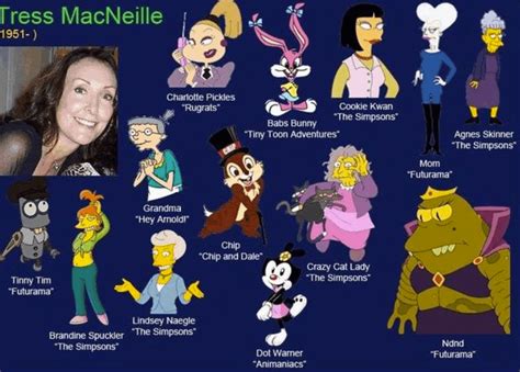 Tress Macneille Alchetron The Free Social Encyclopedia