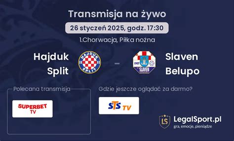 Hajduk Split Slaven Belupo Gdzie Oglądać