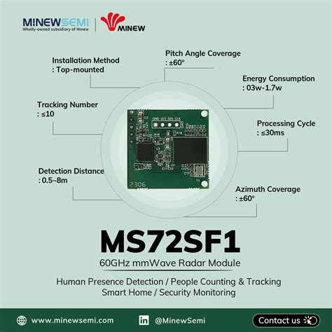 Our New Product Millimeter Wave Radar Module Welcome To Get More Details 😃 Lily Huang