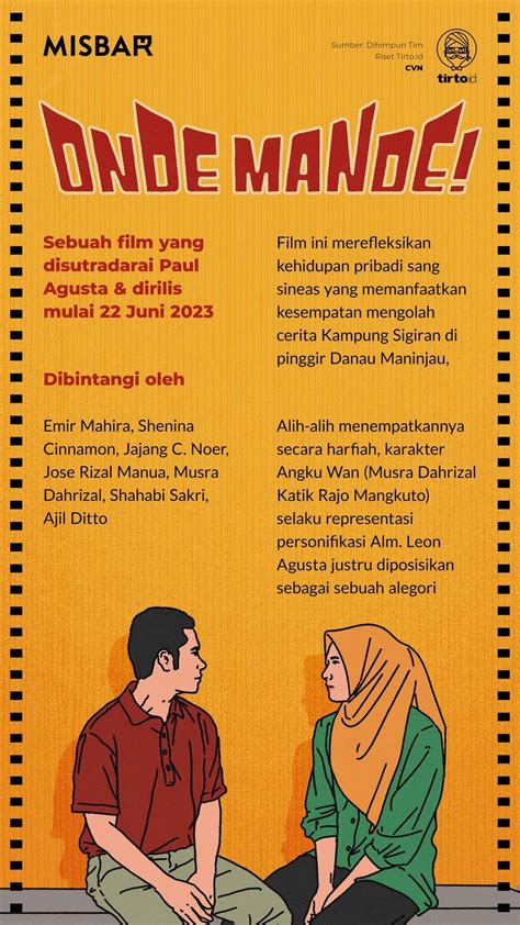 Onde Mande Dan Jalan Tengah Cita Rasa Lokal