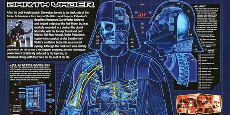 Star Wars 15 Things You Didnt Know About Darth Vaders Armor