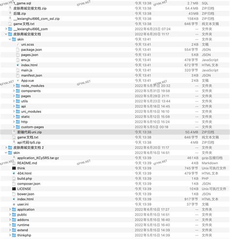 【代码开源】【运营级别带vue】二开版王者荣耀皮肤抽奖系统 游戏皮肤盲盒 盲盒商城抽奖盲盒 前端uniapp 六福源码网