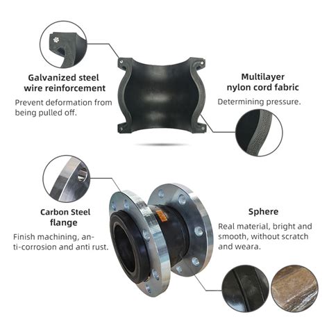 Epdm Flexible Rubber Expansion Joint Bellows Compensator