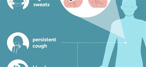 Tuberculosis Of Bones And Joints Causes Symptoms Diagnosis And